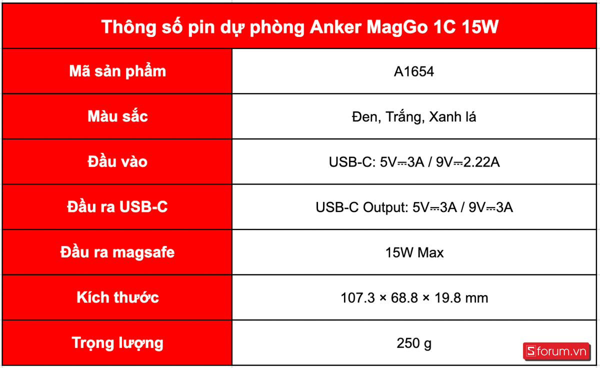 Trên tay pin dự phòng Anker MagGo: Chuẩn Qi2, được Donald Trump sử dụng, giá 1.3 triệu